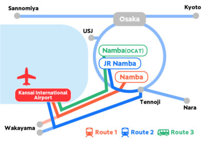 関西国際空港から難波（なんば）へのアクセス・行き方 | Maido